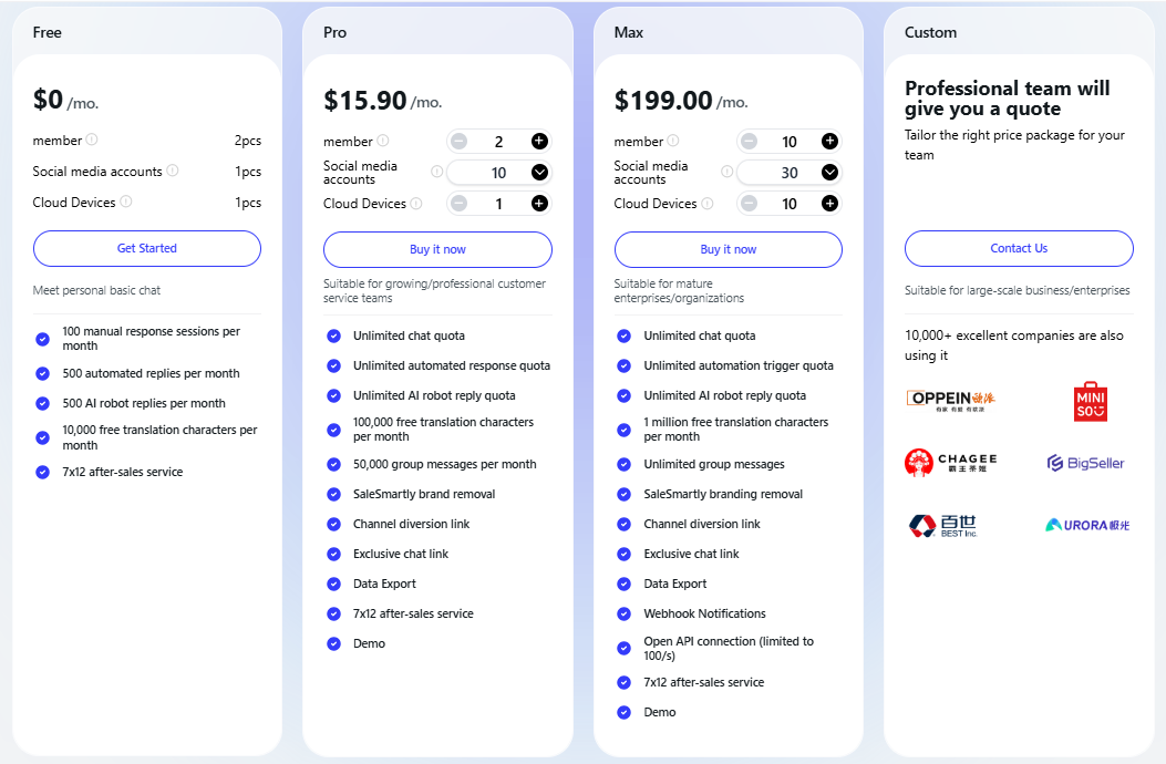 Simplify Multi-Account Management Go Global with SaleSmartly - Good ...